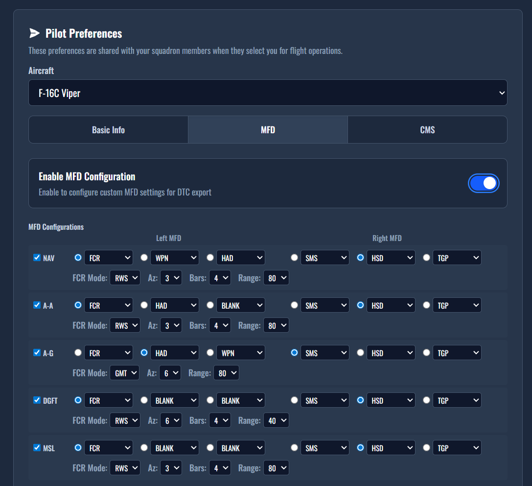 Digital Kneeboard Simulator