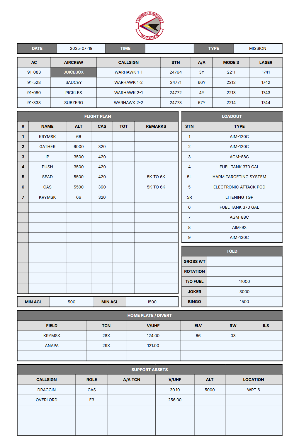 Digital Kneeboard Simulator